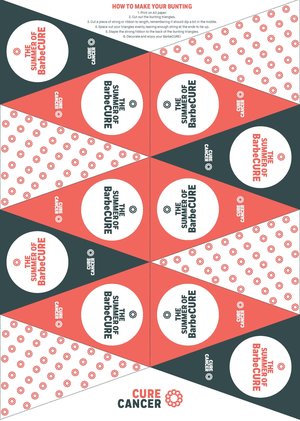 BarbeCURE® Resources | Cure Cancer