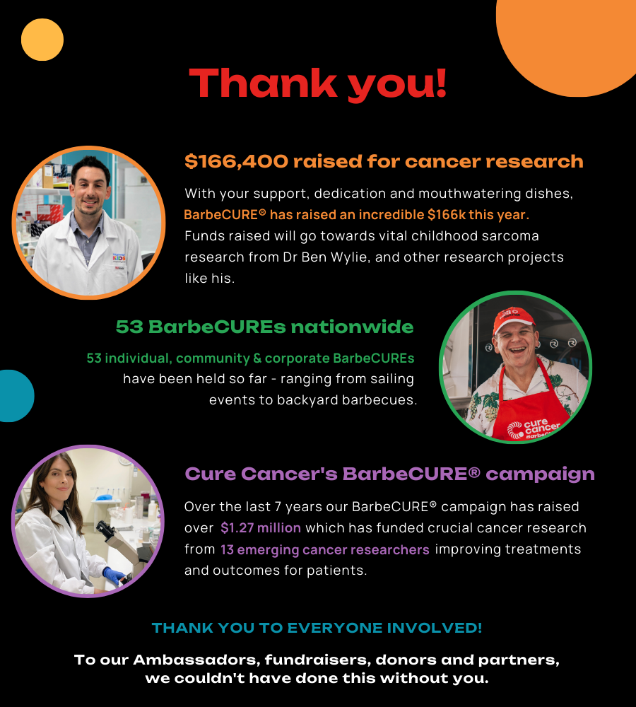 Host Your Own BarbeCURE® | Cure Cancer